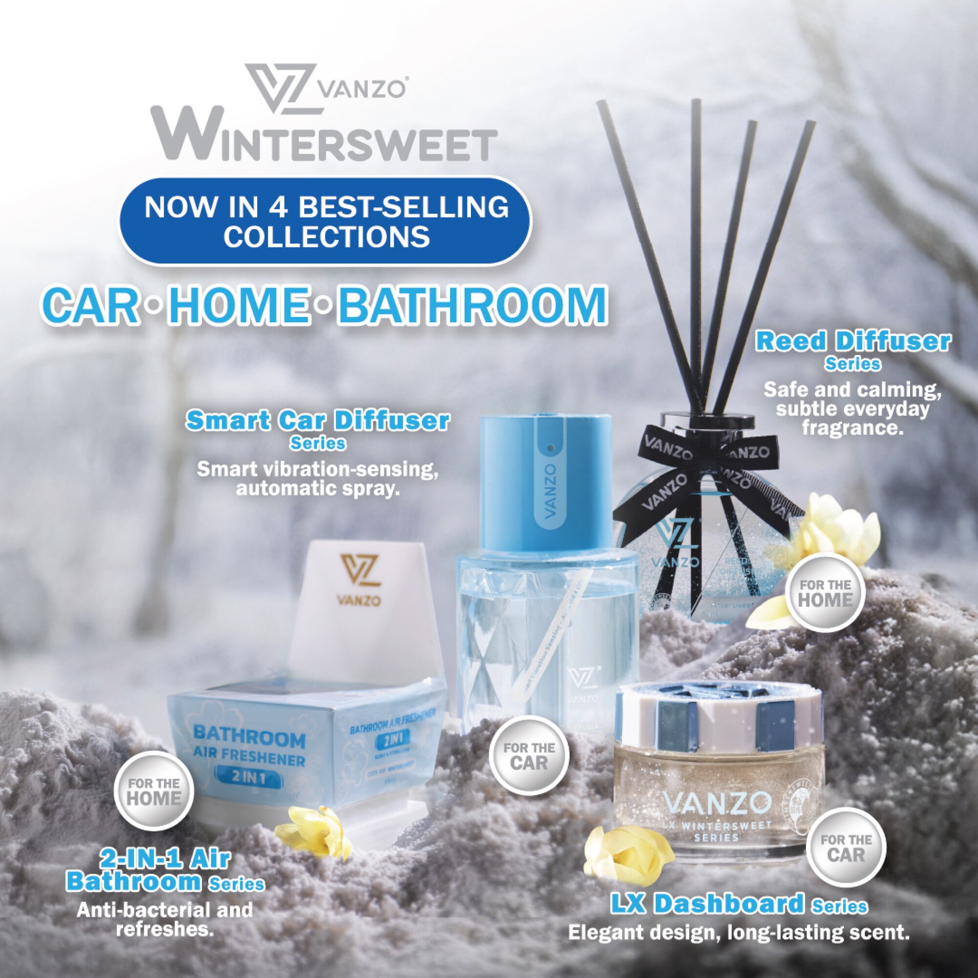 VANZO Smart Car Diffuser Refill Pack - Wintersweet (100ml) - VANZO ...